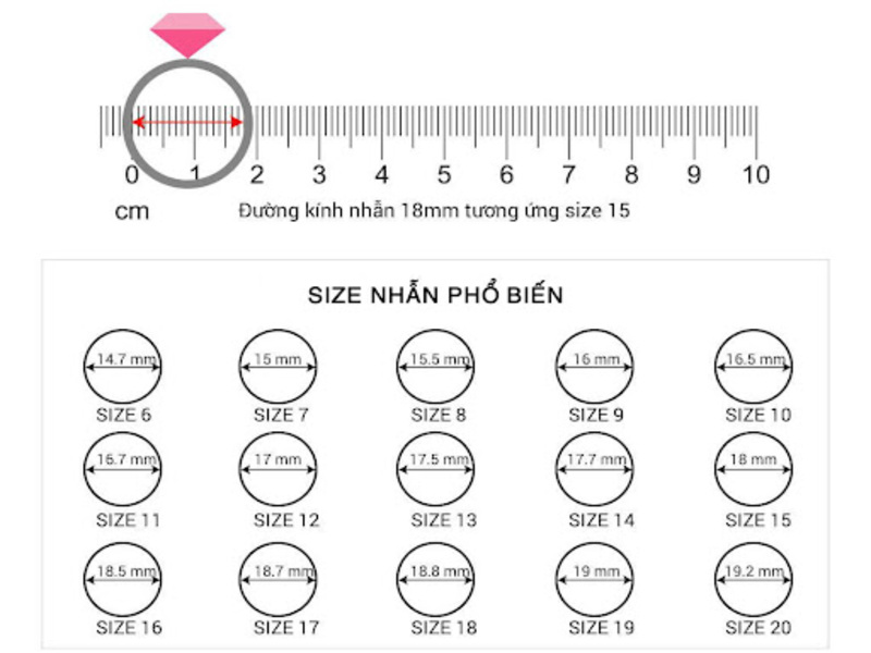 những cách đo ni tay chính xác và dễ thực hiện nhất